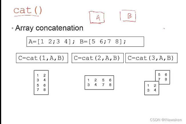 matlab: 03(2) cell、存档和读档_创建三维 cell matlab-CSDN博客