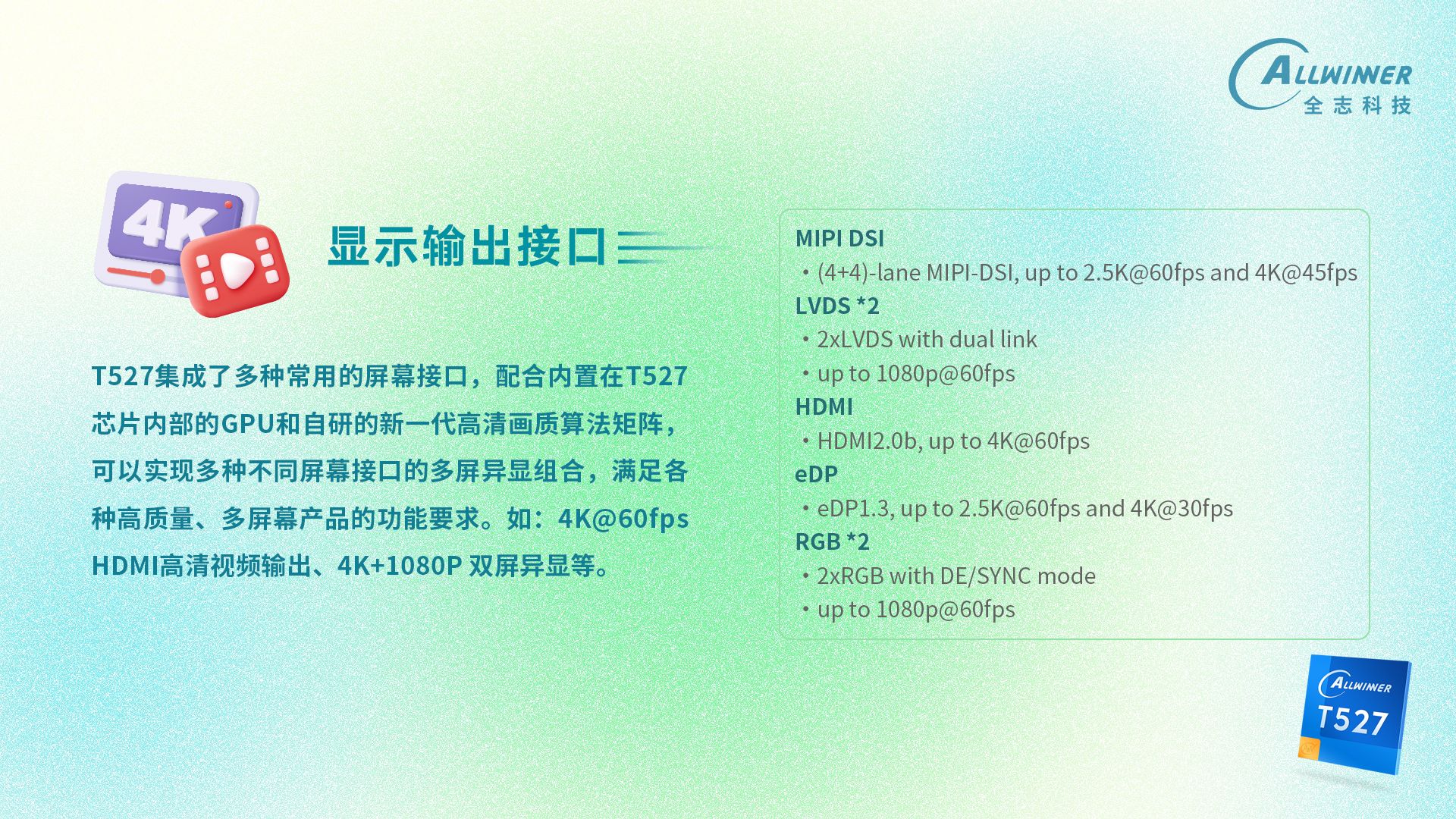 全志T527芯片详解【三】：丰富接口-CSDN博客