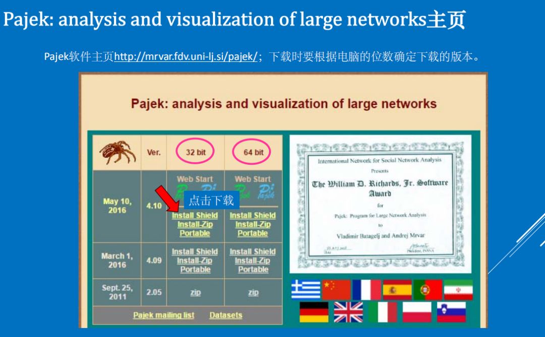 pajek软件_26.PAJEK下载和安装-CSDN博客
