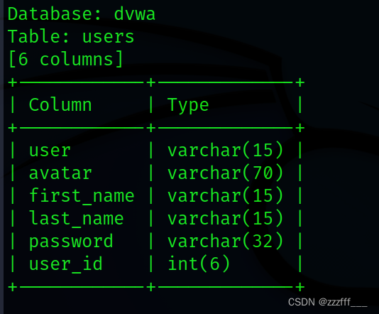 网络渗透测试实验3：sql注入（dvwasqlmapmysql注入实战）浏览器访问dvwa寻找环境注入点判断注入类型并获取数据库信息将过程和结果截图 Csdn博客