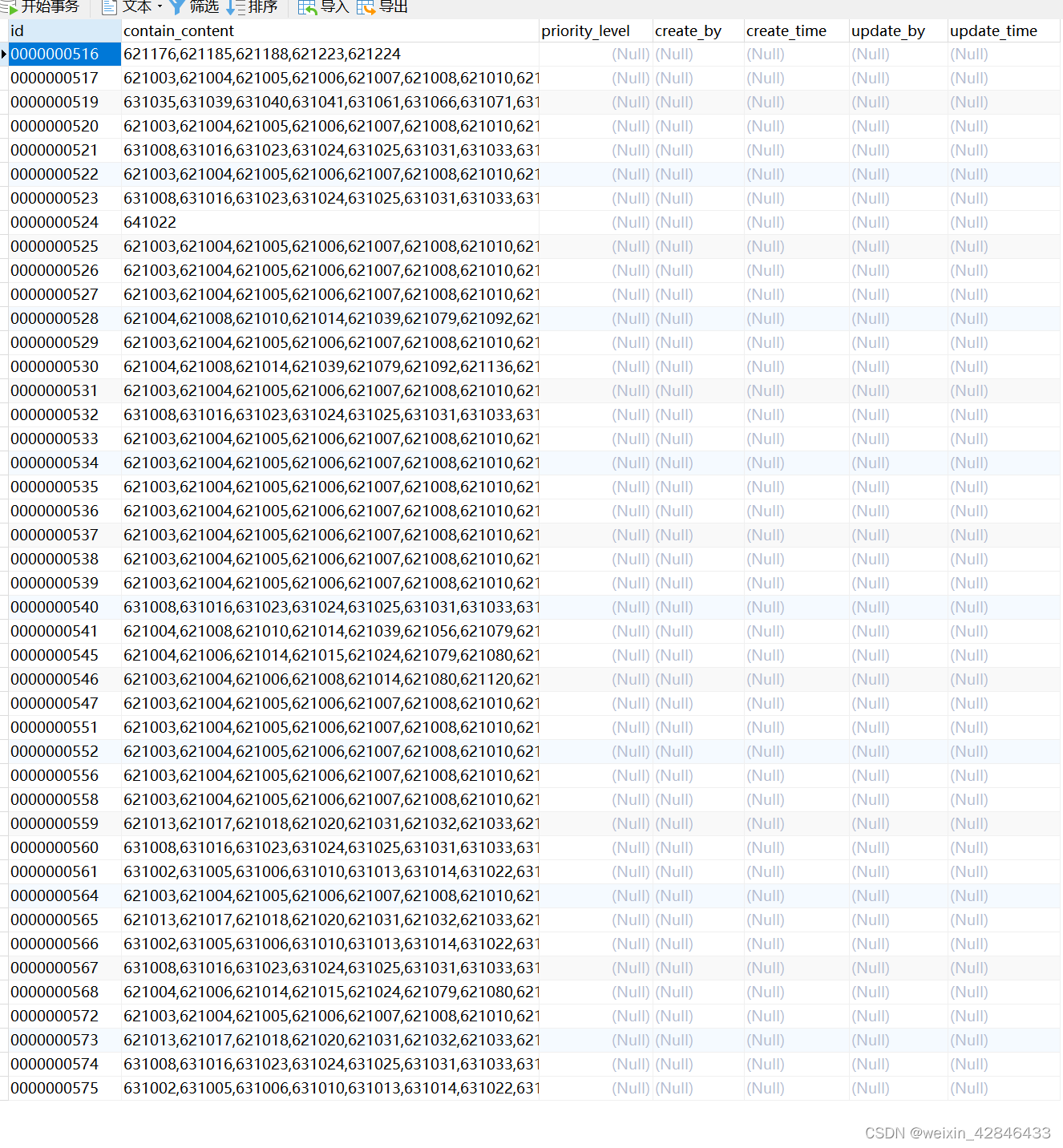 Mqsql将一个字段的数据用分隔符分开转为多条数据sql一条数据拆分成多条 Csdn博客