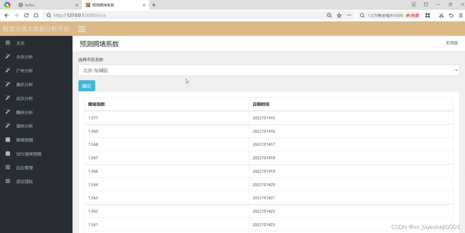 Python智慧交通数据分析系统 时间序列预测算法 爬虫 出行速度预测 拥堵预测 大数据 毕业设计（源码） Pythonvxbiyesheji0001 讯飞ai开发者社区
