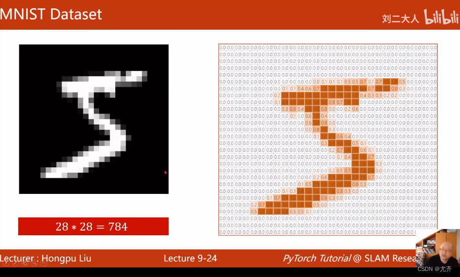 pytorch[9]_最后一层不要激活函数怎么写-CSDN博客