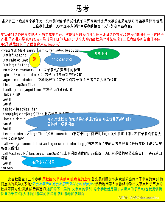 用vba实现对一维数组的排序7堆排序vba Sort对数组排序 Csdn博客