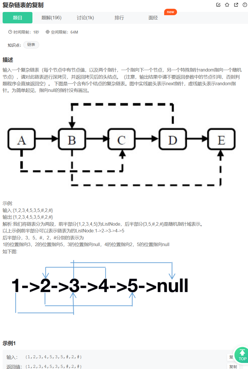 【一刷《剑指offer》】面试题 26：复杂链表的复制剑指offer对应leetcode 复杂链表的复制 Csdn博客