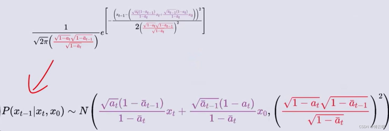 huggingface的diffusers训练stable diffusion记录_huggingface diffusers-CSDN博客