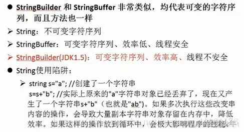 String、StringBuffer 和StringBulider_string setbuffer-CSDN博客