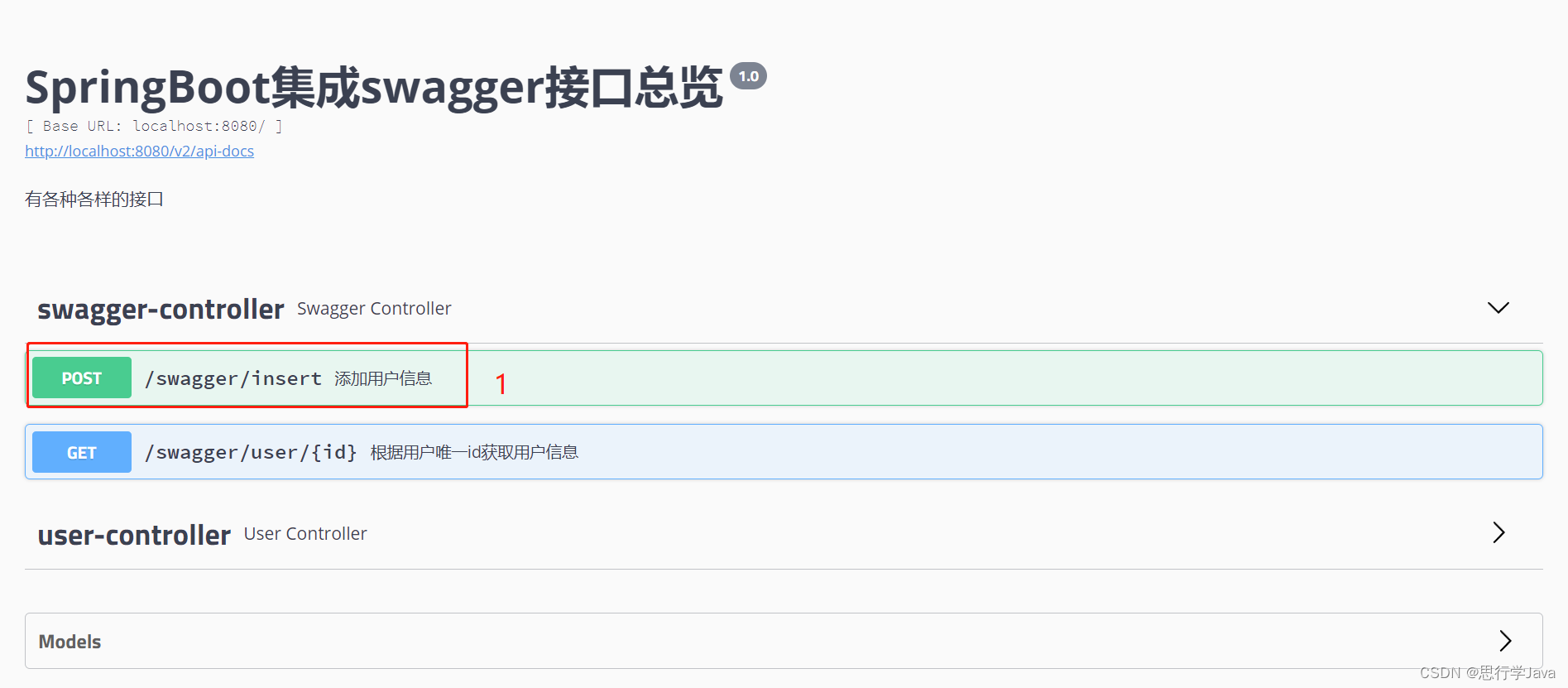 Swagger在springboot中的配置和使用_springboot配置swagger-CSDN博客