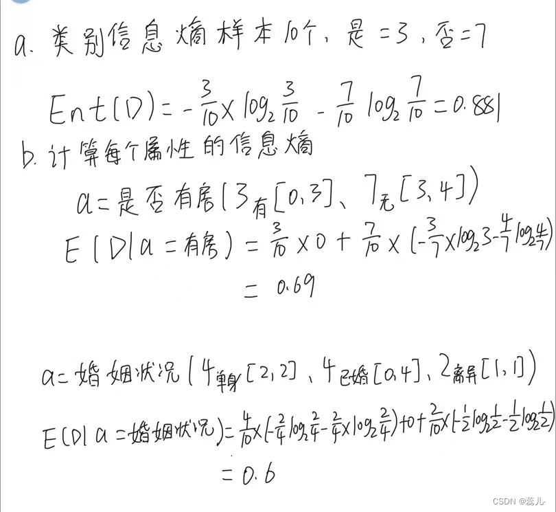 机器学习 C4.5算法原理 + 决策树分裂详解（离散属性+连续属性） 附python代码_c4.5决策树-CSDN博客
