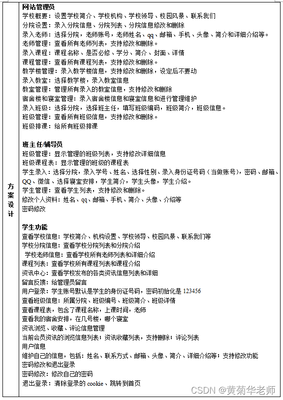 Php毕业设计项目作品源码选题（10）校园新生自助报到系统毕业设计毕设作品开题报告php 报到系统 Csdn博客
