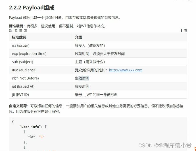 JWT组成及封装_jwt封装-CSDN博客