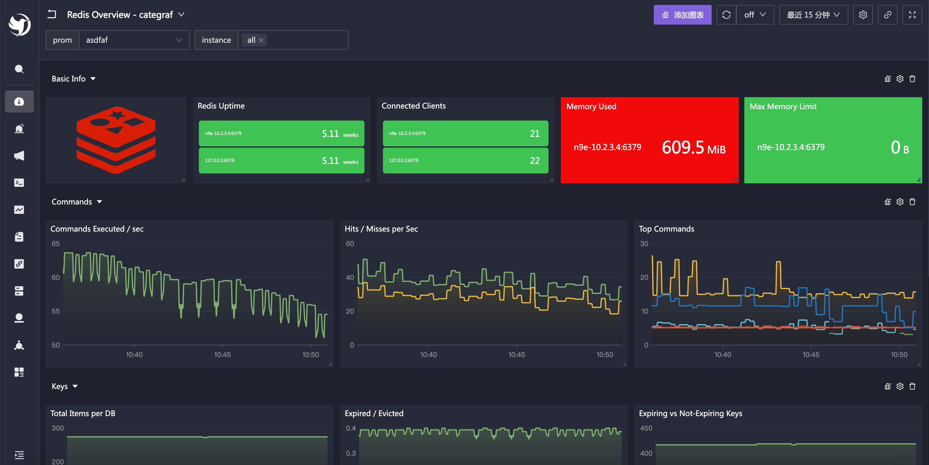 使用 夜莺+Categraf 监控 Redis-CSDN博客