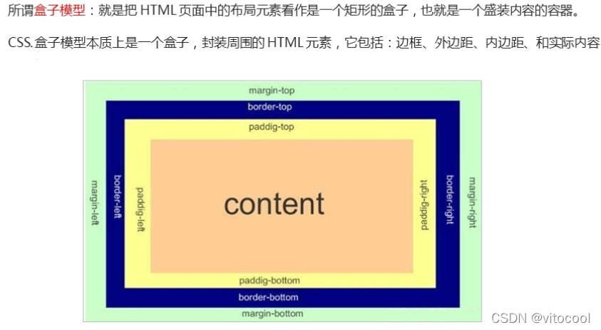 vito的Web前端学习 Day5（CSS）_继承权重是0,如果该元素没有直接选中,不管父元素权重多高,子元素得到的权重都是0-CSDN博客