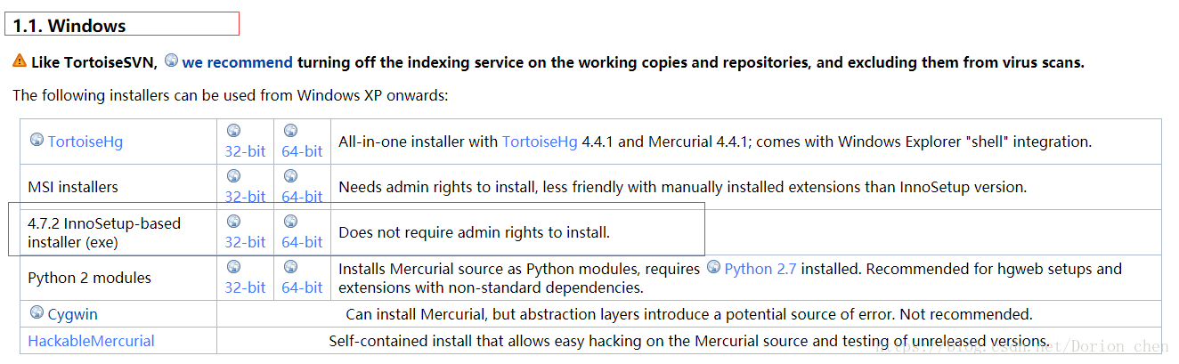 Windows下构建asmtools全过程-CSDN博客