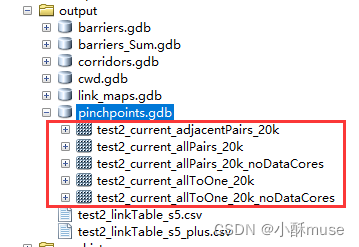 Linkage Mapper 工具参数详解——Pinchpoint Mapper_pinchpoint 中的nodatacores-CSDN博客
