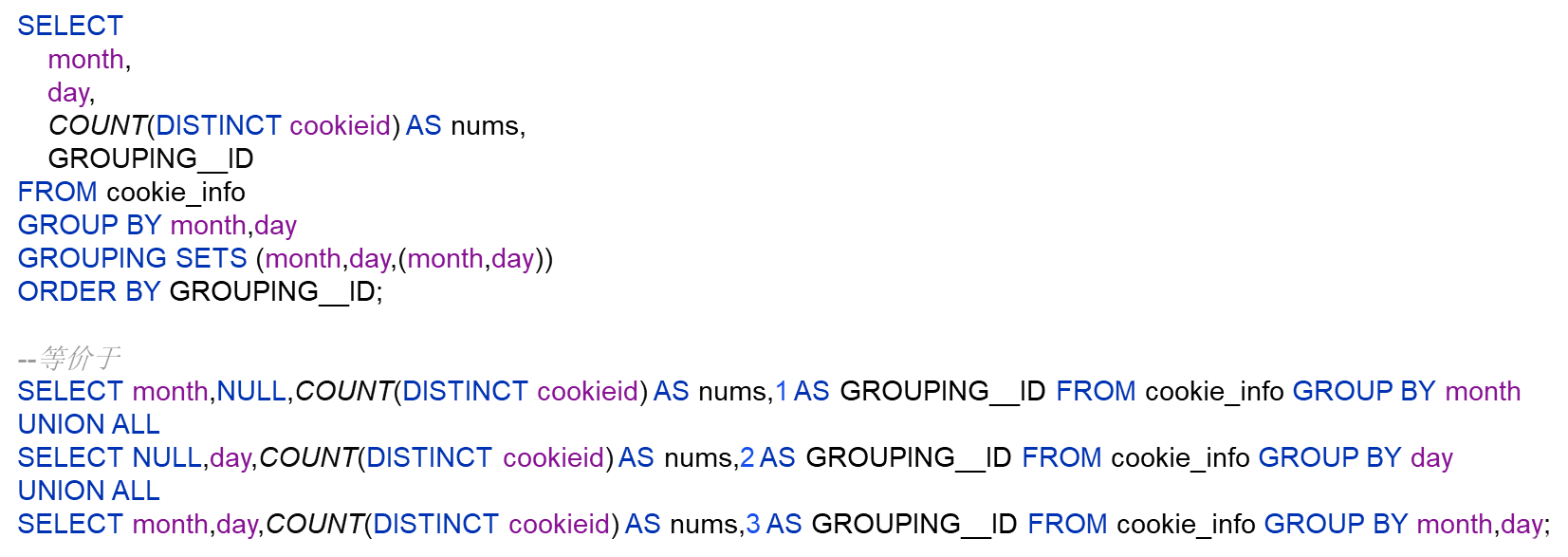 Hive Aggregation 聚合函数_hive aggregate-CSDN博客