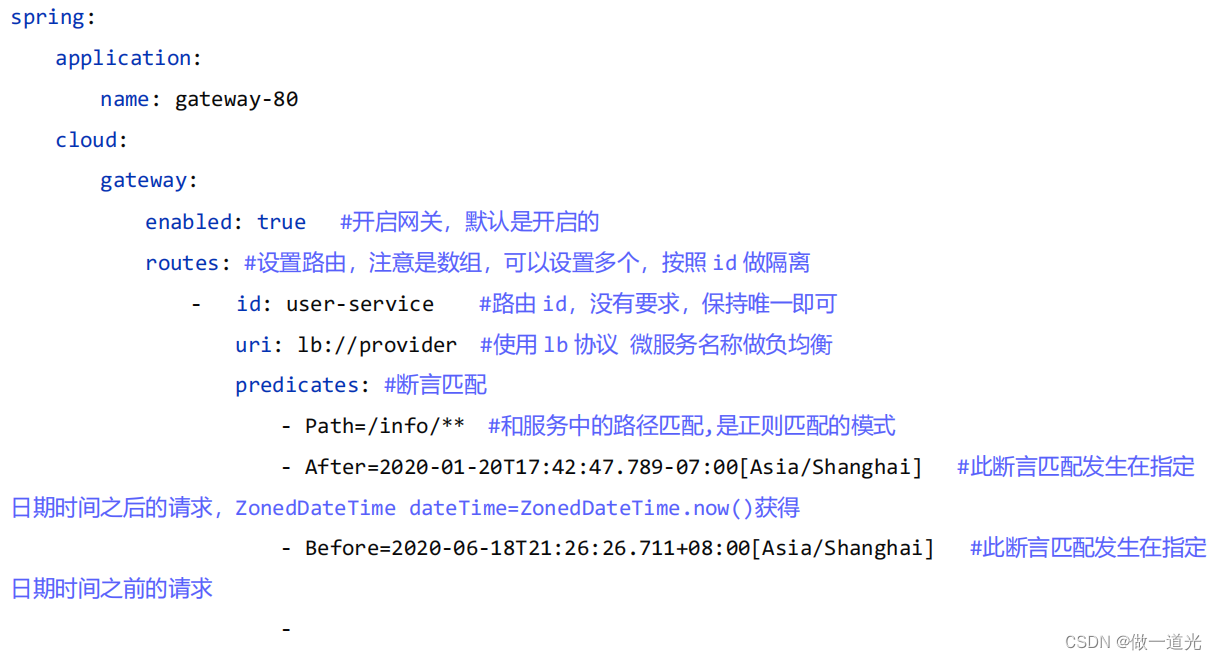 24.Gateway 断言工厂Predicate的使用（springcloud）_gateway handler predicate-CSDN博客