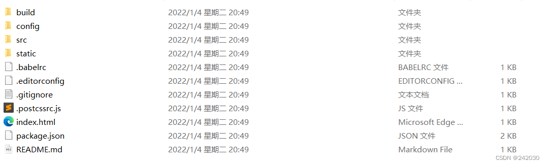 Vue项目搭建过程_new major version of npm available-CSDN博客