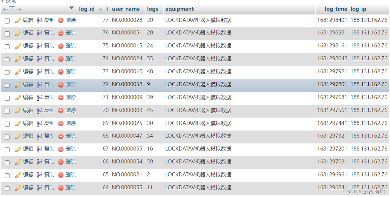 宝塔设置PHP定时任务实战记录（定时任务、ajax异步刷新API、shell脚本、访问url）_shell脚本访问url-CSDN博客