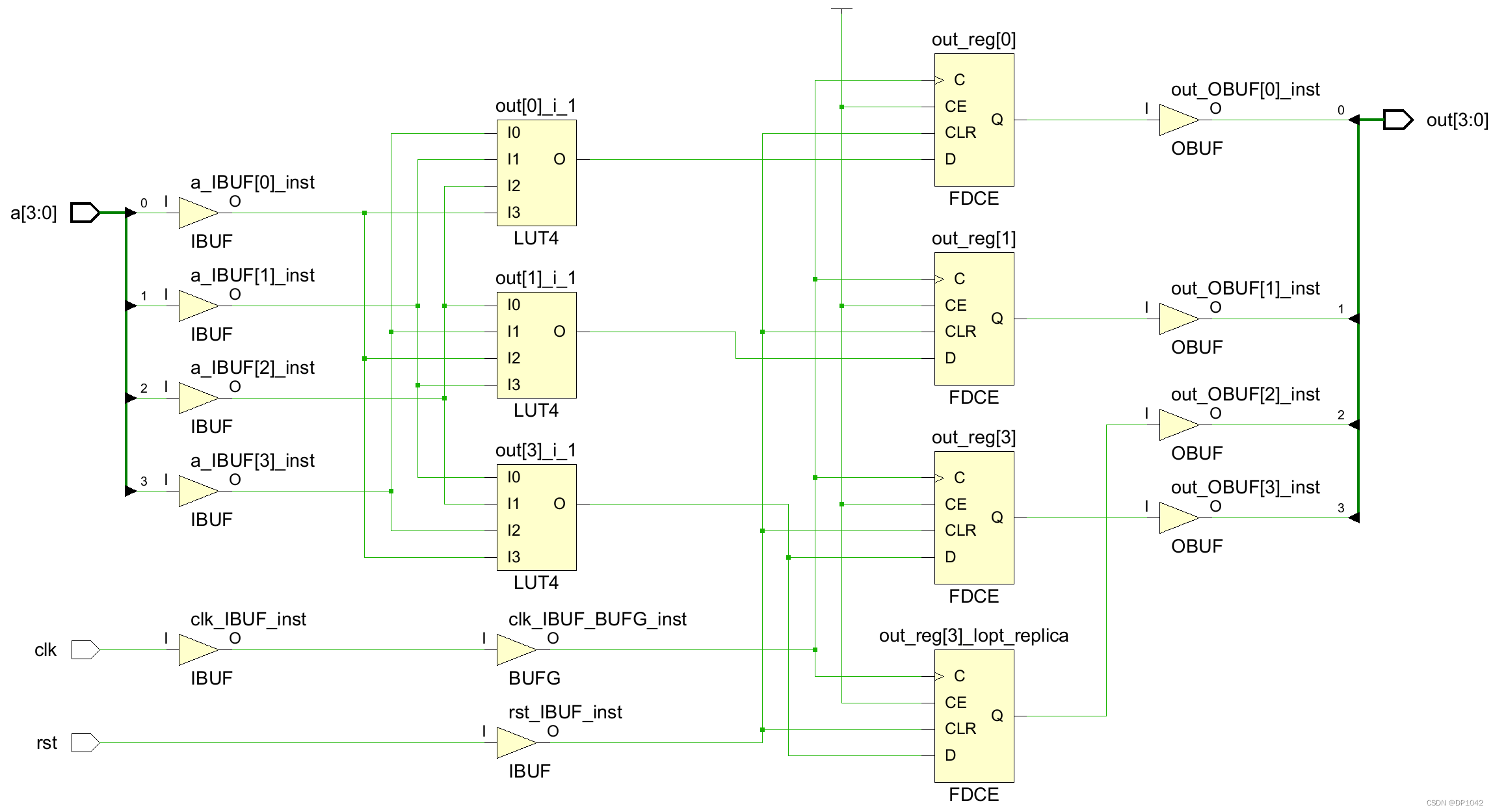 verilog 中的if else 和 case用法基本没区别_verilog if和case区别-CSDN博客