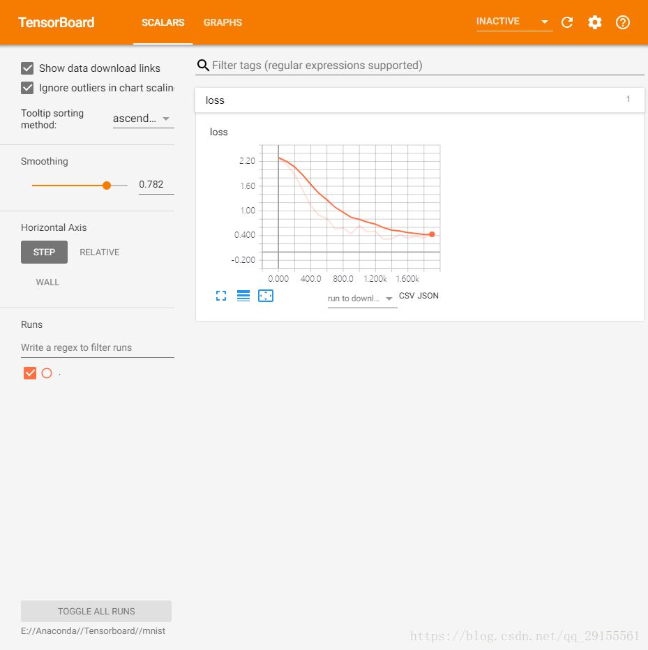 使用tensorflow自带的tensorboard实现数据结果的可视化_如何显示tensorboard的数据-CSDN博客