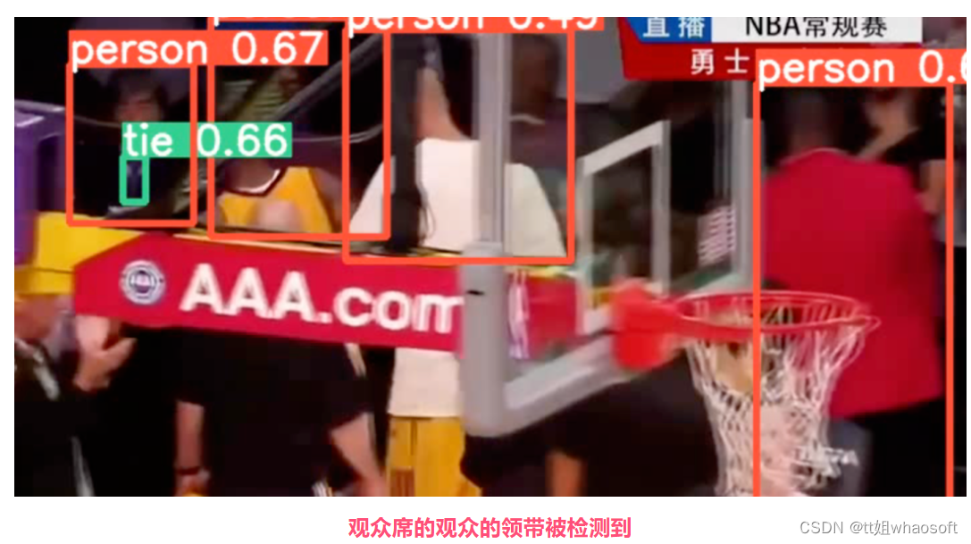 深度学习目标检测：多尺度深度特征学习与MDFN详解-CSDN博客