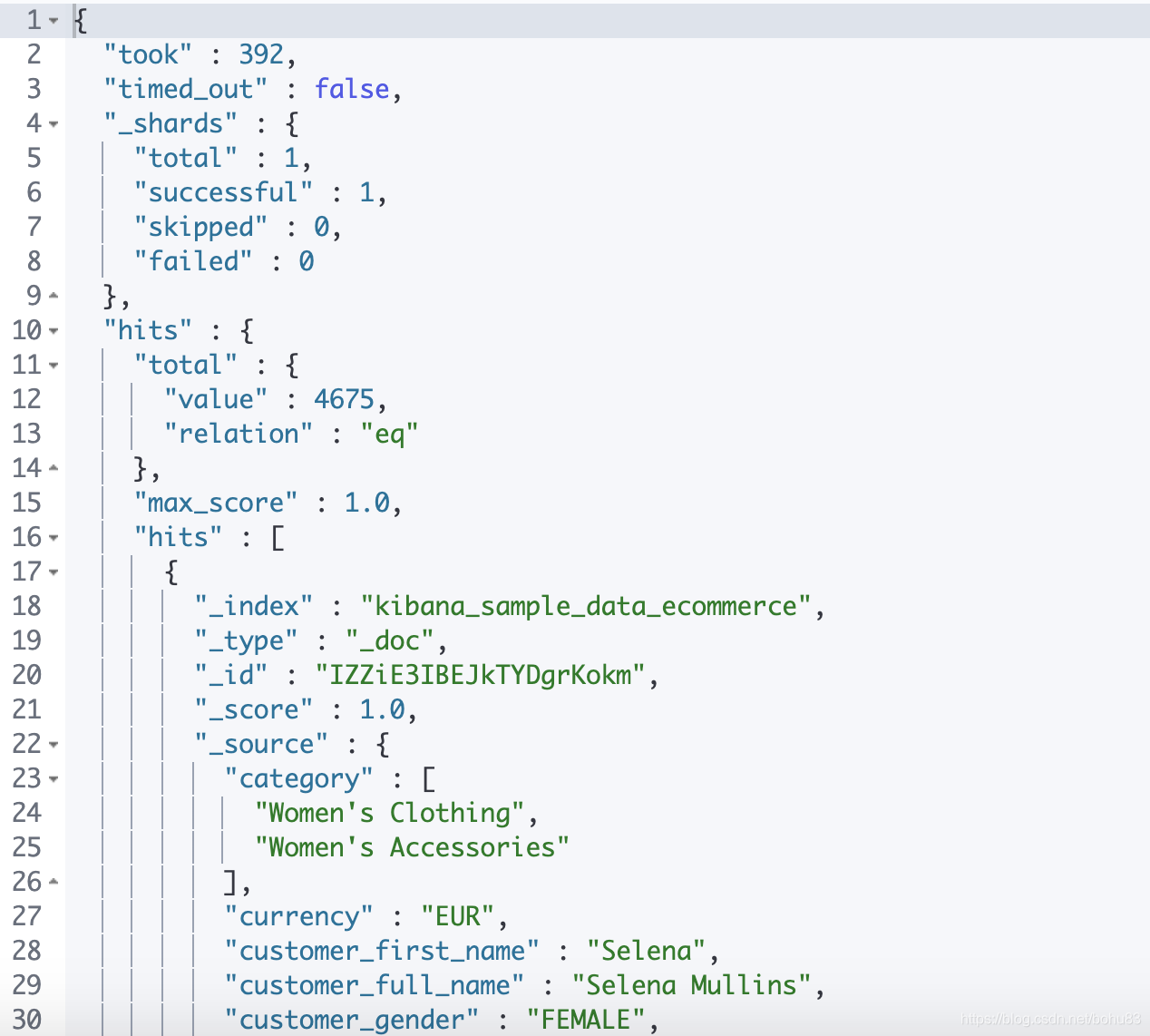 Elasticsearch核心技术与实战学习笔记 第三章14 Search Api概览elasticsearch Search Api详解 Csdn博客
