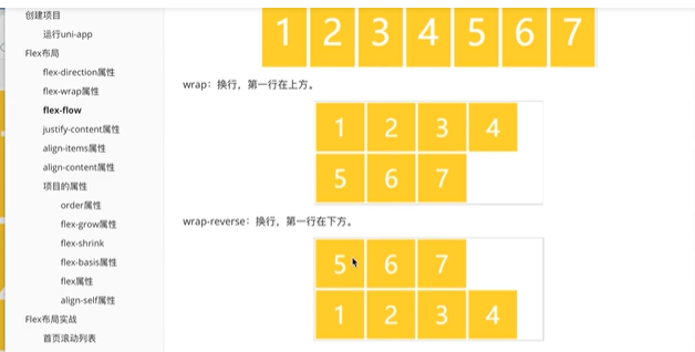 前端学习笔记202306学习笔记第四十五天-uniapp-flex布局2-CSDN博客