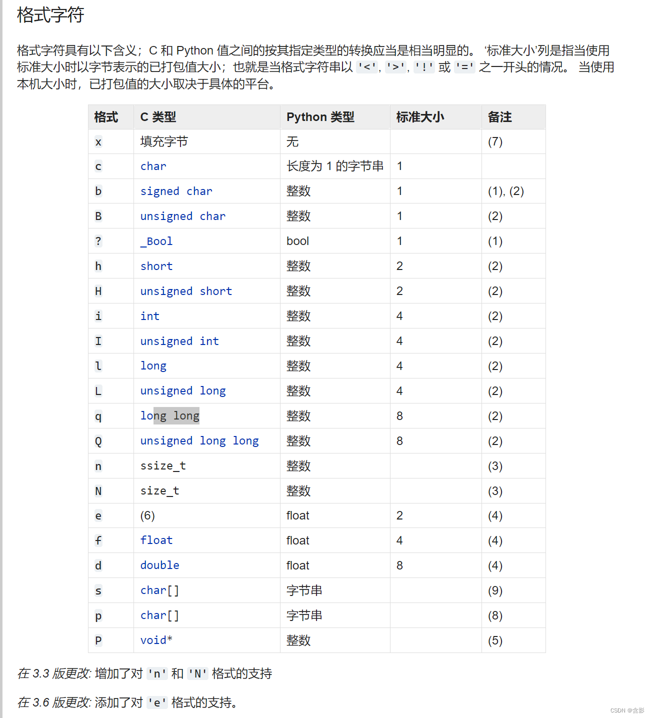Python 从二进制文件中读取浮点数据和整形数据的一些代码实现python读取浮点数 Csdn博客