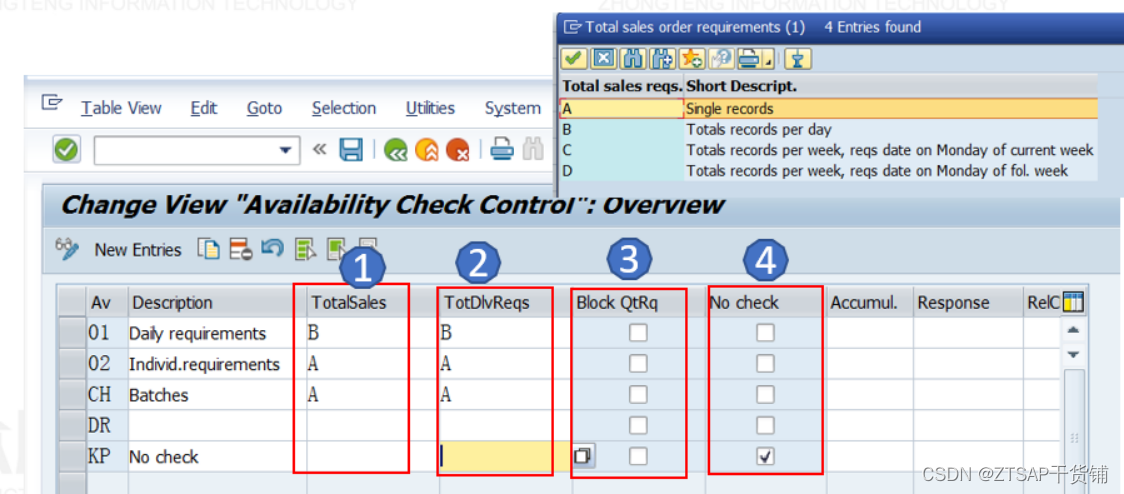 SAP揭秘者- 启用生产订单ATP检查要跟用户确认的关键点及ATP检查的后台配置_sap atp-CSDN博客