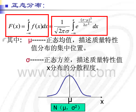 正态分布及3Sigma原理-CSDN博客