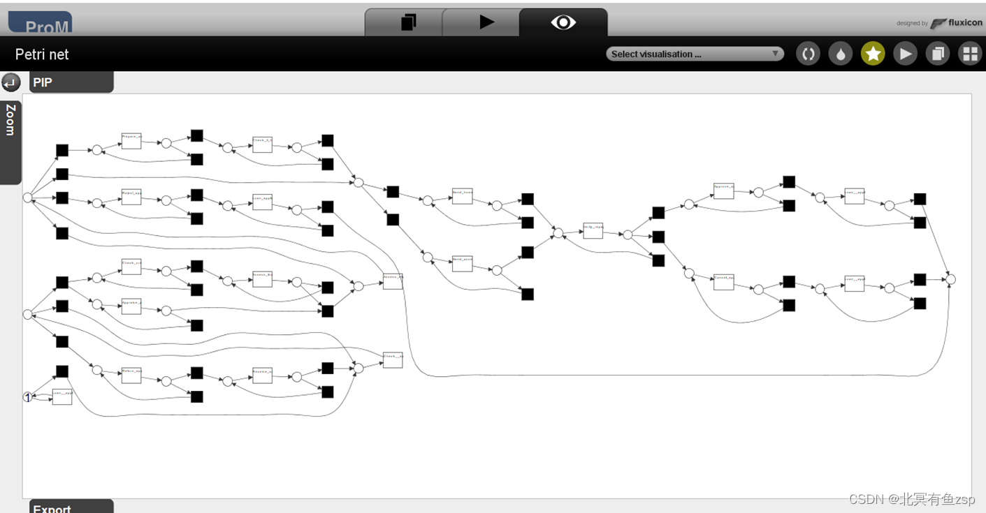 【过程发现算法2】Inductive Miner-InFrequency(基于频次的归纳式挖掘算法）-CSDN博客