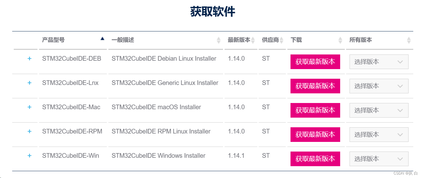 Windows环境下STM32板子初始化freertos并与电脑端进行spi通信_freertos spi-CSDN博客