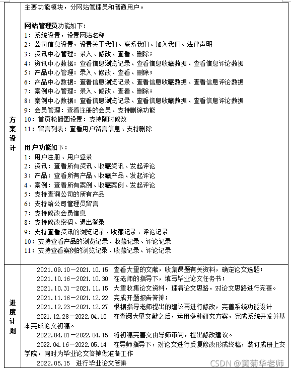 Php毕业设计题目课题选题作品之php公司网站系统(1)开题报告网站系统管理选题 Csdn博客