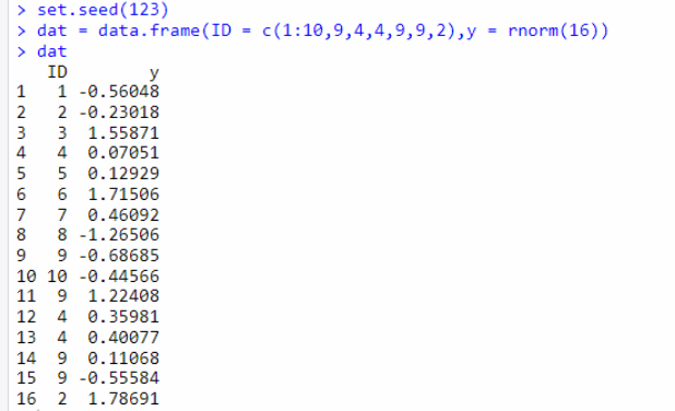 R语言去重操作unique duplicate filter_r语言unique函数 去除重复-CSDN博客