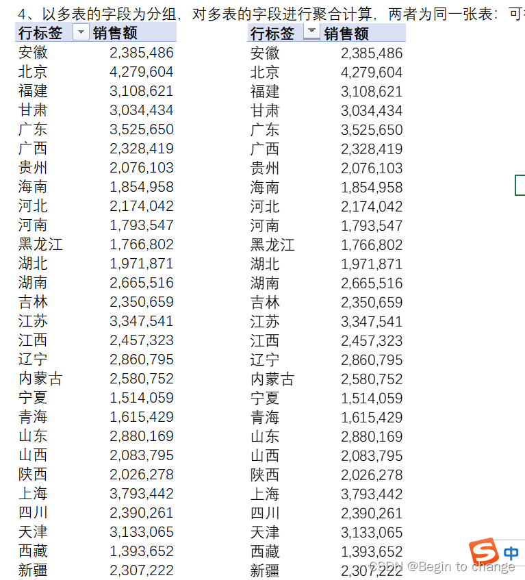 PowerPivot——DAX（函数）_powerpivot calculate-CSDN博客