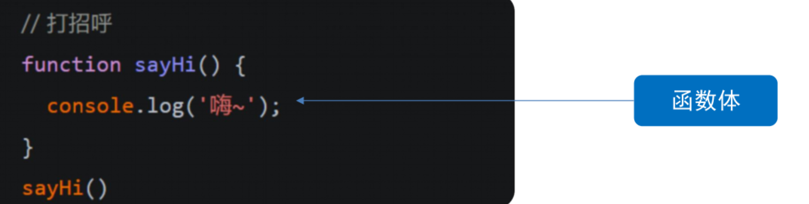 前端JavaScript入门-day04-函数_getarr前端function-CSDN博客