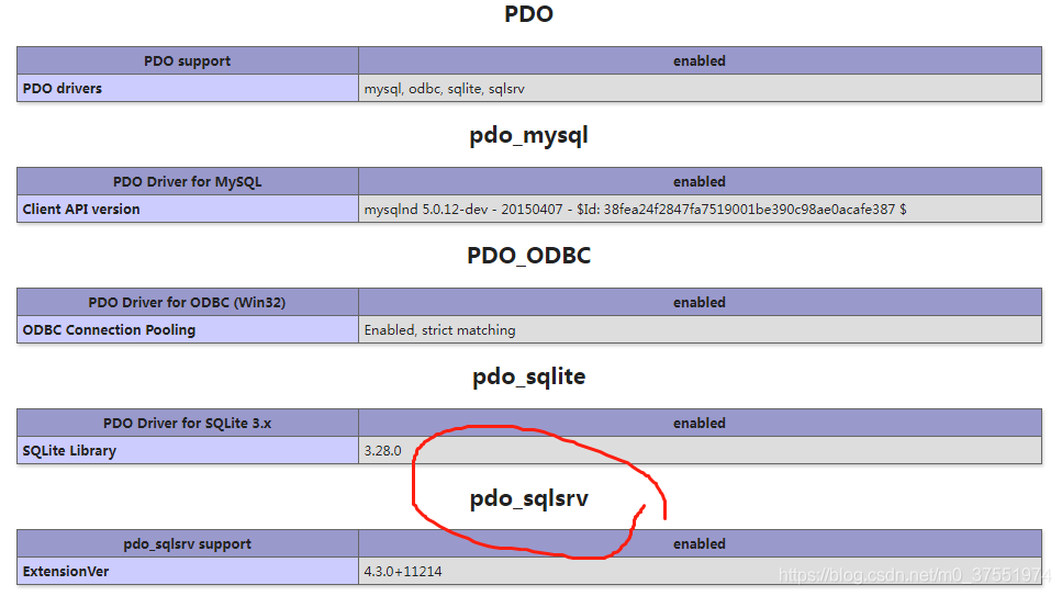 window server 2008 R2 Enterprise 下 php7.1 添加Sqlserver扩展_windows 下载 php7.1版本 sqlsrv-CSDN博客