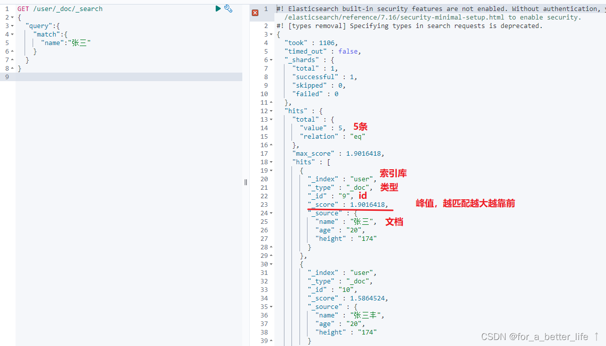 springboot整合ElasticSearch-7.16.2（看完即入门）_springboot es7.16.2-CSDN博客