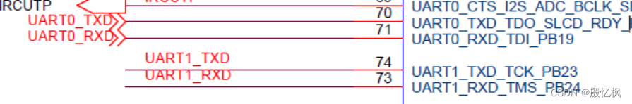 T31开发笔记: 串口调试_t31君正-CSDN博客