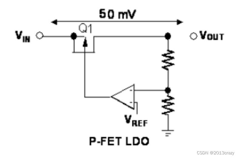 PMOS 型的 LDO_pmos ldo-CSDN博客
