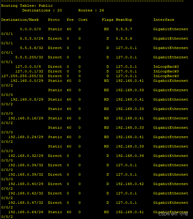 HCIP day1-CSDN博客