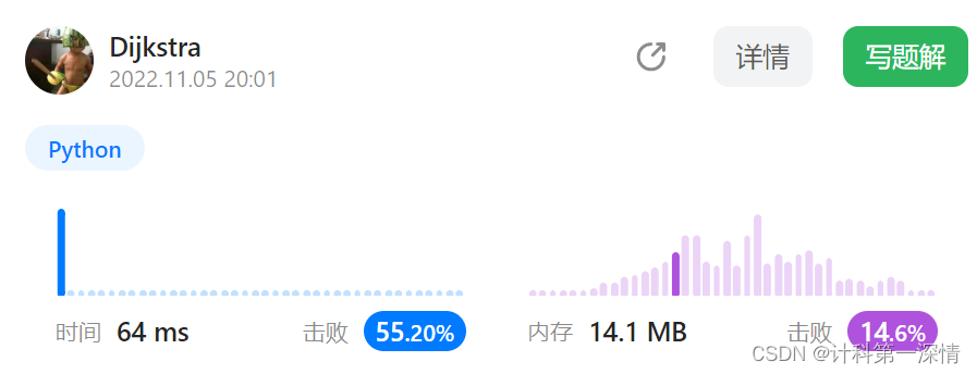 Leetcode刷题(python版)——topic55跳跃游戏python 数组中的元素表示最大可在该位置跳跃的长度判断是否能到达最后一