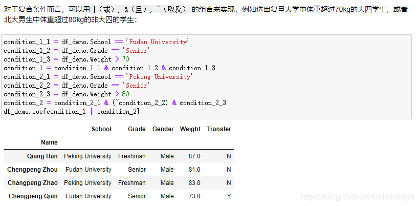 DataWhale & Pandas（三、索引）_巧克力的数据集-CSDN博客