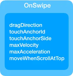 Android | MotionLayout入门级使用教程（一）_androidx.constraintlayout.motion.widget.motionlayo-CSDN博客