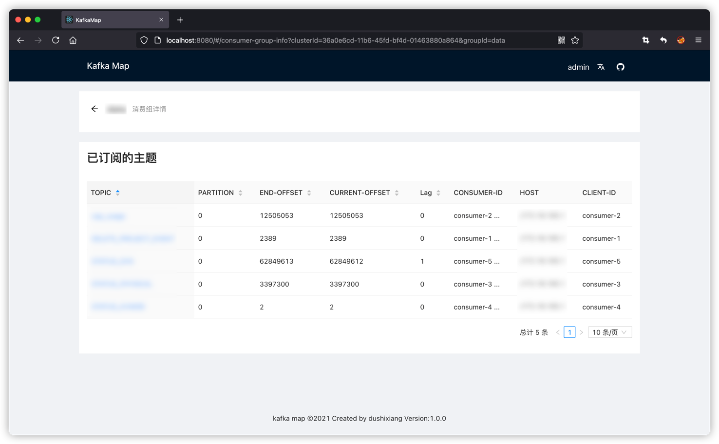 kafka map kafka管理工具-CSDN博客