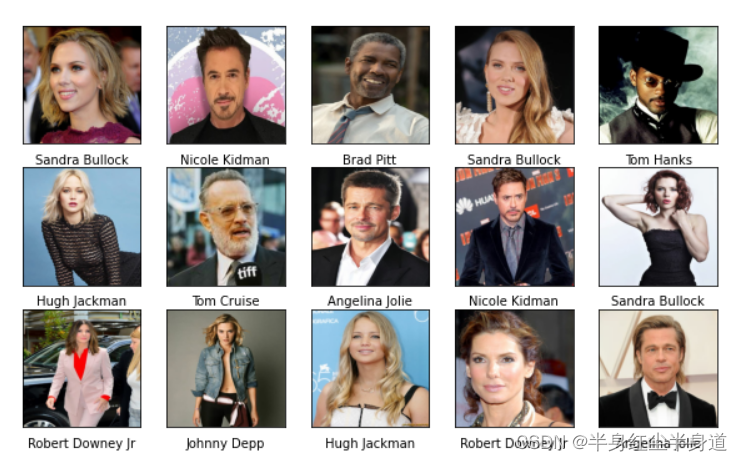 第T11周：优化器对比实验-CSDN博客