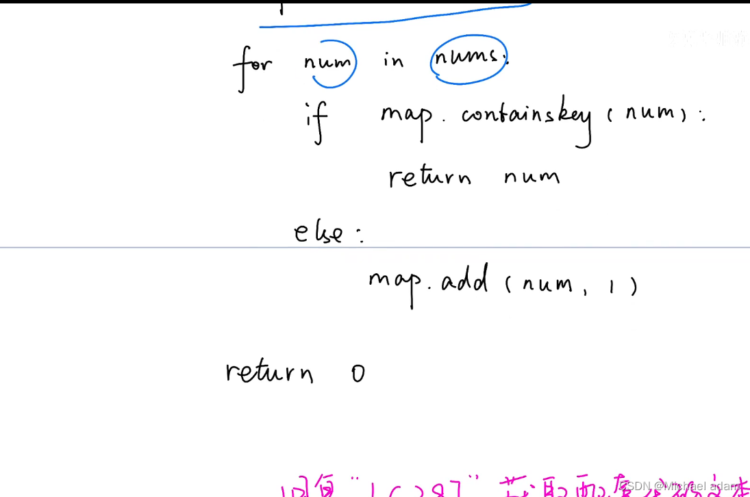 LeetCode刷题笔记-287题寻找重复数_leetcode 287-CSDN博客