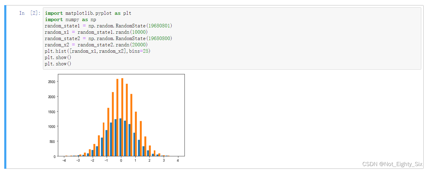 用matplotlib中的面向对象API，绘制直方图、饼图、散点图、误差棒图_matplotlib绘画分组误差直方图-CSDN博客