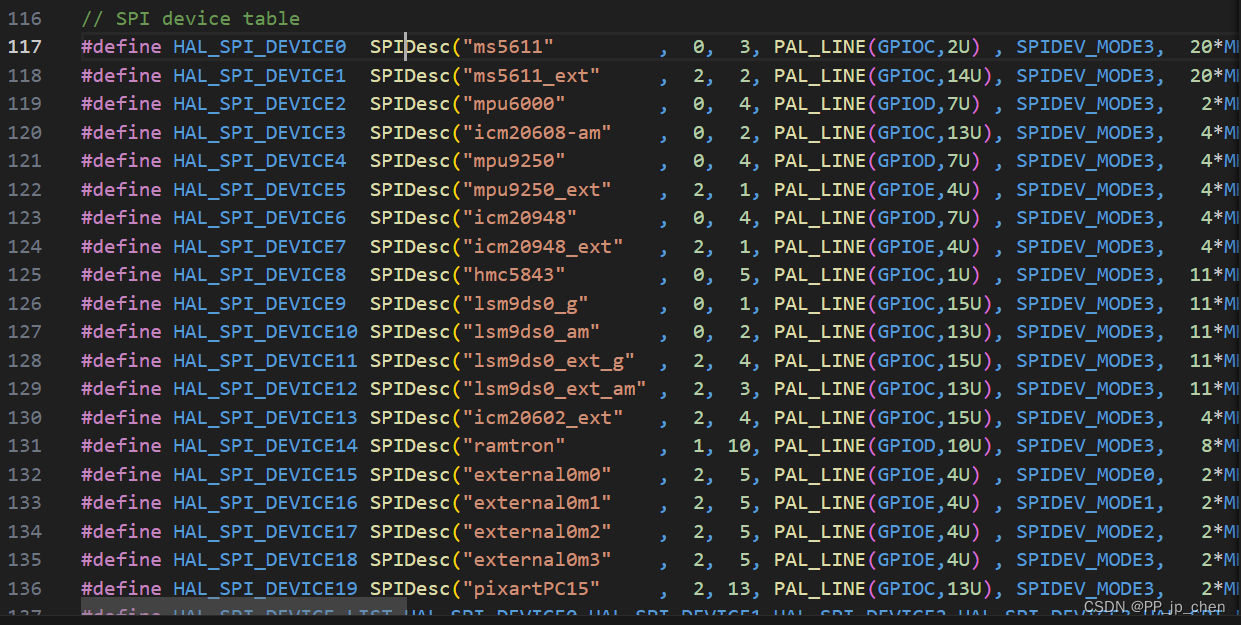 Ardupilot 4.0（ChibiOS）学习笔记_ardupilot chibios-CSDN博客